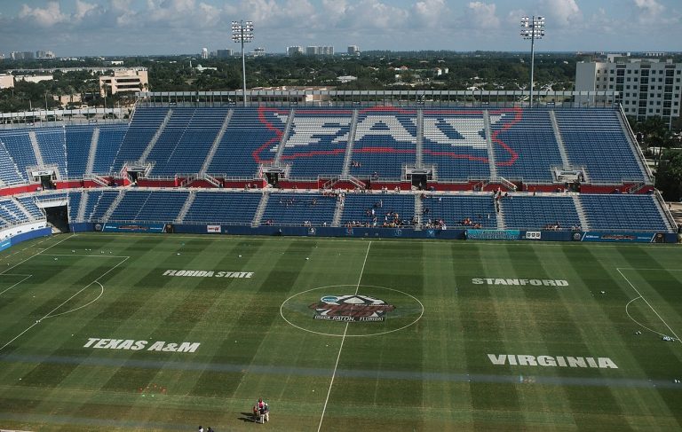41 Interesting Facts about Florida Atlantic University - World's Facts