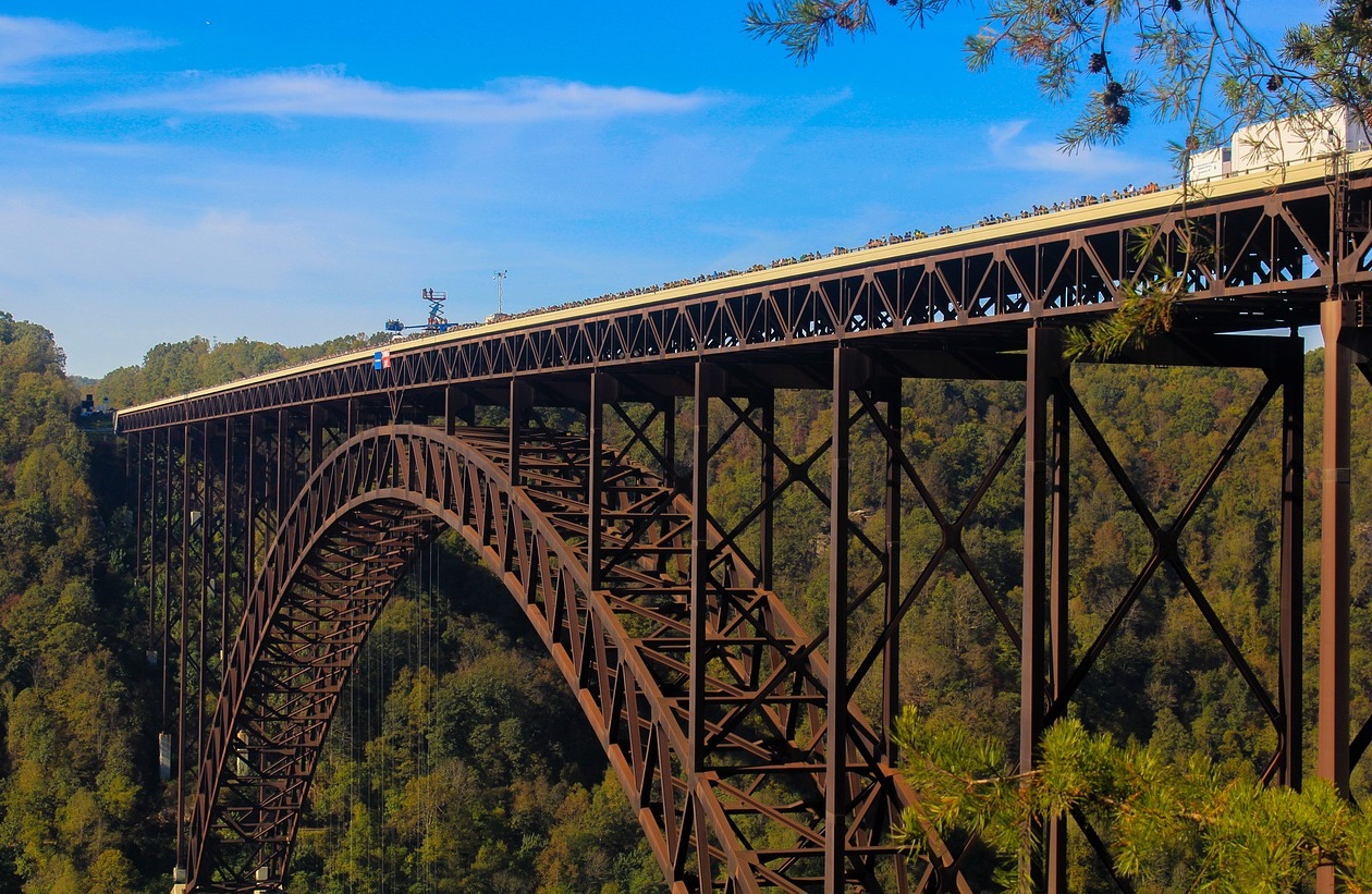 38 Interesting Facts about New River Gorge National Park - World's Facts