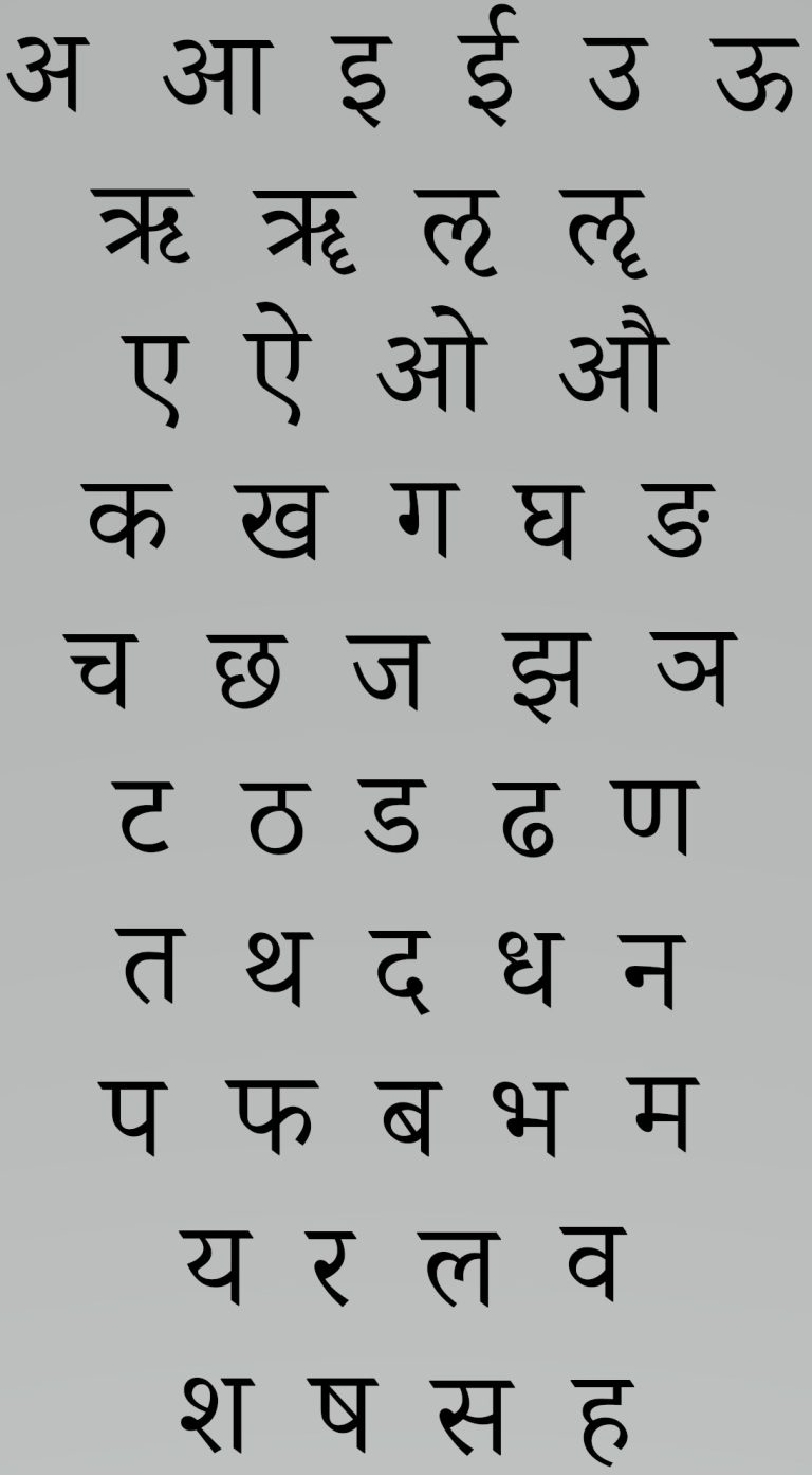 20 Interesting Facts about Indian Languages - World's Facts