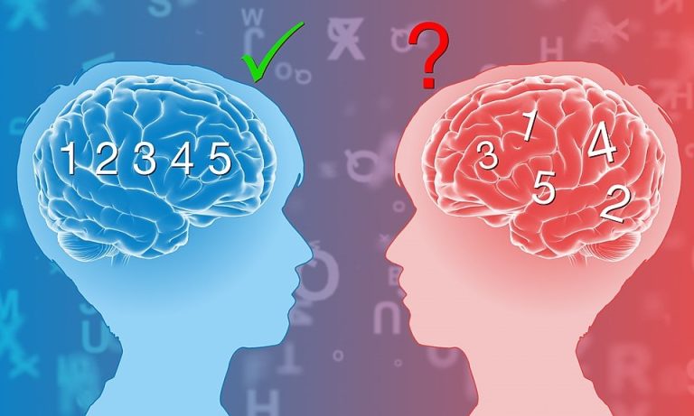 22 Interesting Facts about Invisible Disabilities - World's Facts