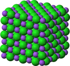 29 Interesting Facts about Ionic Compounds - World's Facts