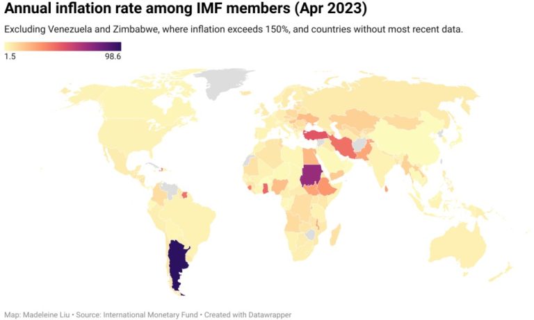 13 Interesting Facts about Inflation Rates - World's Facts