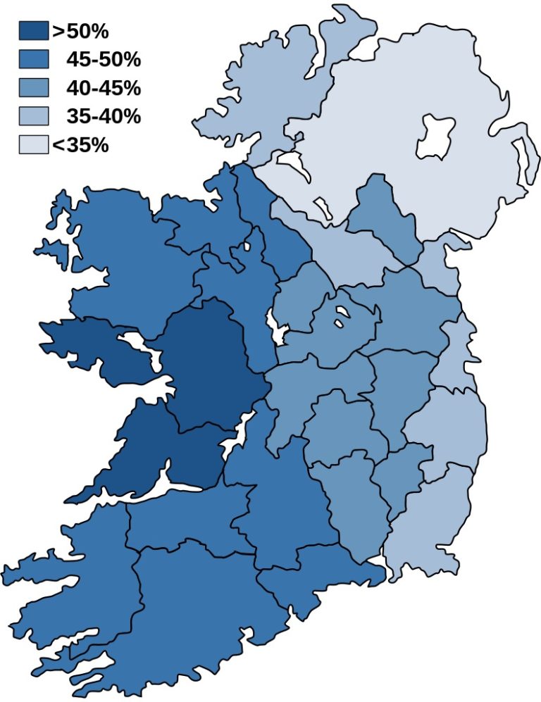 20 Interesting Facts about Irish Language - World's Facts